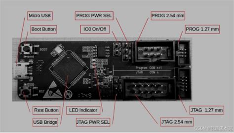 使用esp Prog调试esp32jtag Csdn博客