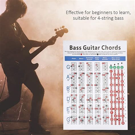 Guitar String Notes Chart