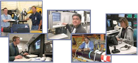 The Force Behind The Fleet Home Warfare Centers NUWC Keyport What We Do