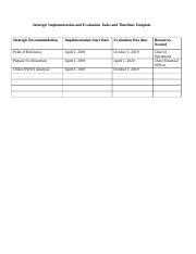 CPE Table Example Docx CPE Table Example With Deliverables Deliverables Date Time CPE Table
