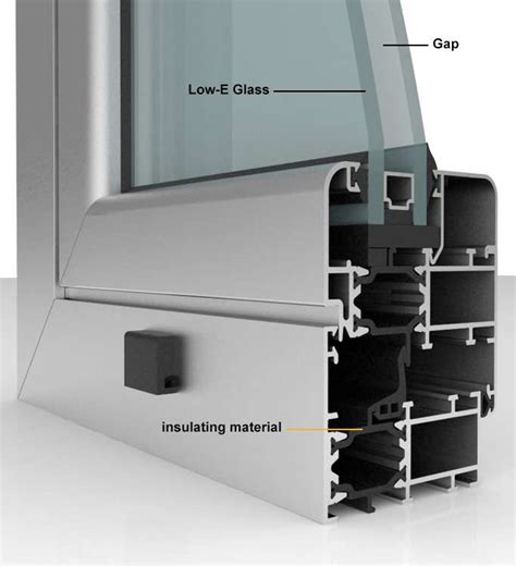 Single Glazed Vs Double Glazed Windows Pros Cons And Buying Guide
