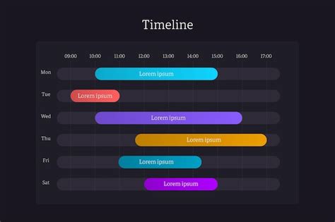 Premium Vector Interactive Task Management Timeline