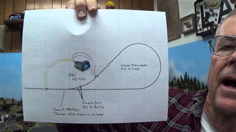 How To Do A Dcc Reverse Loop Youtube