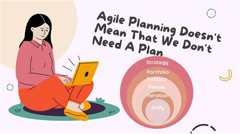 Agile Planning Doesnt Mean That We Dont Need A Plan By Susan Tang Medium