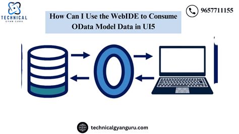sapui5 how can i use the webide to consume odata model data in ui5