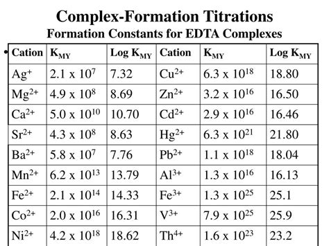 Ppt Section 8 Powerpoint Presentation Free Download Id618952