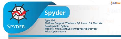 Best Python Ides And Code Editors For Efficient Development In