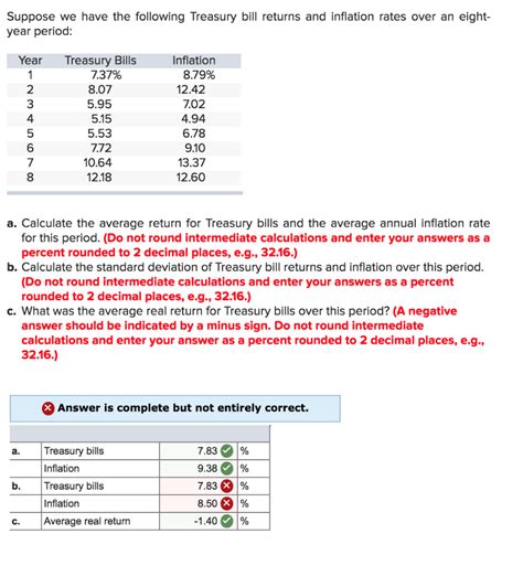 Solved Suppose We Have The Following Treasury Bill Returns Chegg Com
