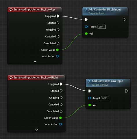 Unreal Engine 5 Fps Create A Zombie Horde Shooter