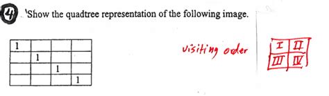 Show The Quadtree Representation Of The Following