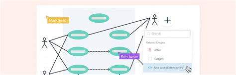 Use Case Diagram Tutorial Guide With Examples