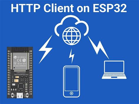 How To Get Header Value In Arduino Esp Web Server Library Omer Kaya