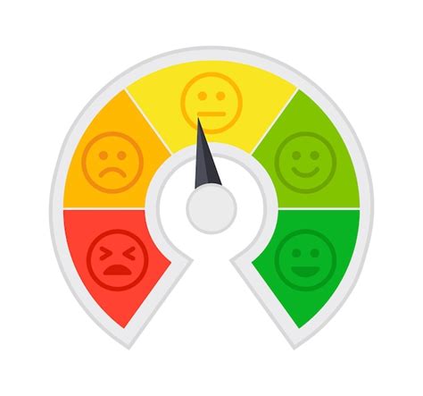Premium Vector Circle Mood Indicator Vector Illustration