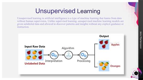 Machine Learning And Types Of Machine Learningpptx Artificial Intelligence Technology And Computing