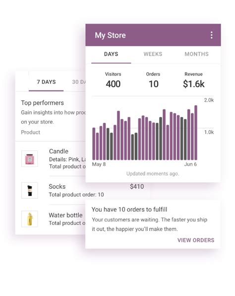 Try The New Woocommerce Mobile App For Key Metrics Order Look Up And Notifications Cha Ching