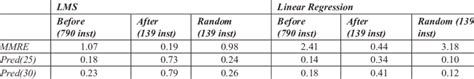 Ds1 Dataset Results Reality Dataset Download Table