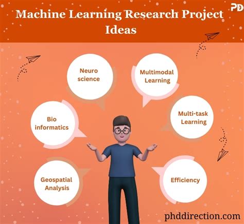 Machine Learning Research Project Topics