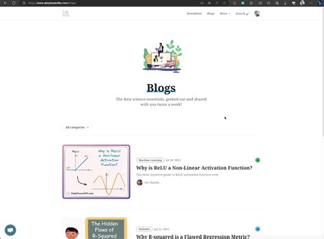 Welcome To The Daily Dose Of Data Science Welcome To The Daily Dose Of Data Science