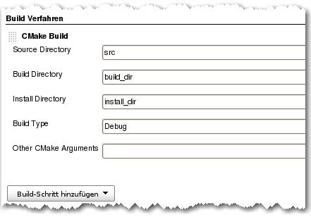 CMake Builder Plugin For Hudson Schneide Blog