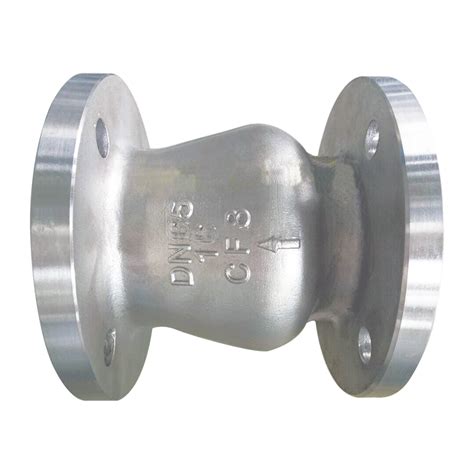 China Axial Flow Check Valve Manufacturers And Suppliers Newsway
