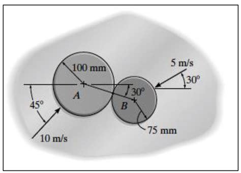 Solved Who Can Help Me With This Dynamics Question Please