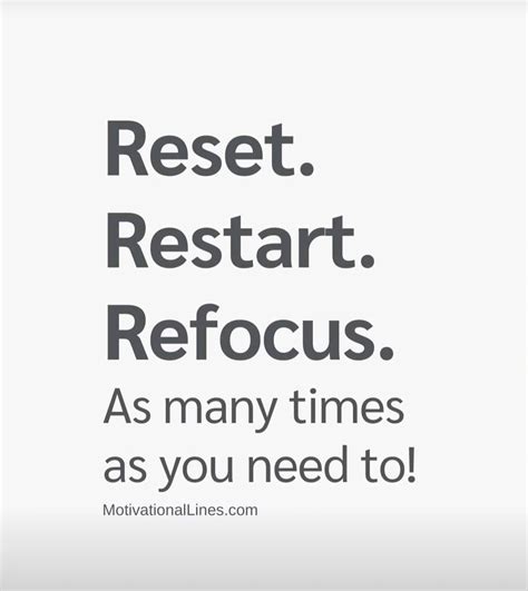 Bhoopendra Singh Chauhan On Linkedin Quote Of The Day