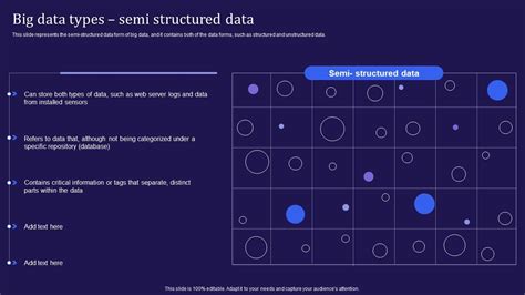 big data analytics lifecycle big data types semi structured data ppt