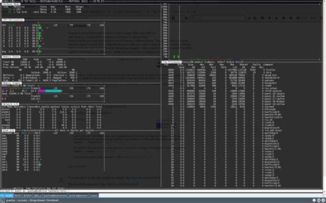 Monitoring Console CPU Utilisation Chart Unix Linux Stack Exchange