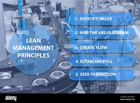 Detailed View Of An Empty Assembly Line Lean Management Principles