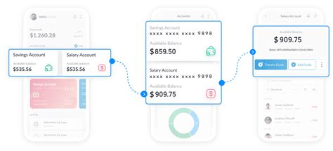 prefabs low code experience components for composability wavemaker