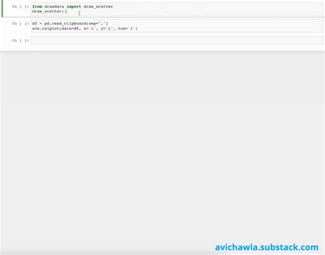 Huseyin Cenik On Linkedin Machinelearningalgorithms Machinelearnig Python Datascience