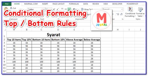 Conditional Formatting Excel Pemula Bisa Mahir M Jurnal