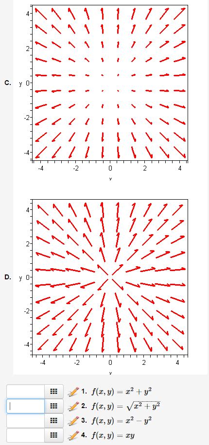 solved match the functions f with the plots of their