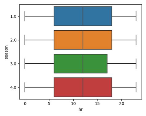PiML Toolbox