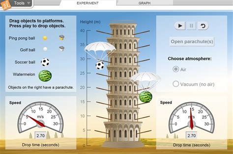Free Falling Simulation ExploreLearning Gizmos