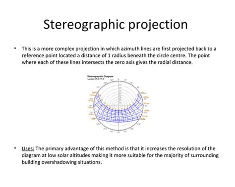 Sunpath Diagrams Different Forms And Their Uses In Functional Design PPS Geography Science