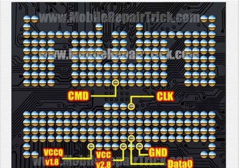 Kumpulan Test Point Emmcemcp Terbaru Lengkap 2023 41 Off