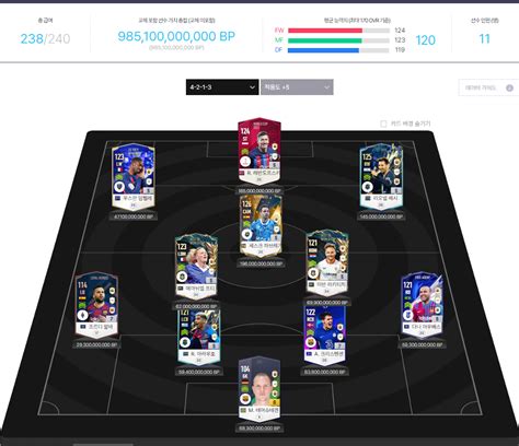 1조 바르샤 Ea Fc 온라인 에펨코리아