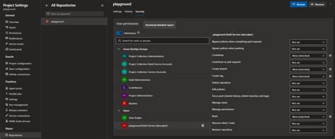 Automatic Semantic Versioning Bonus With Release Notes Modern