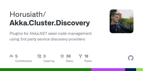 GitHub Horusiath Akka Cluster Discovery Plugins For Akka NET Seed Node Management Using Rd