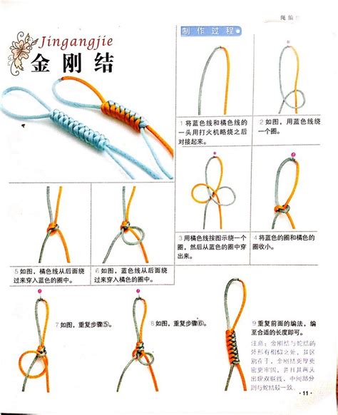 如何编织红绳图解 百度知道