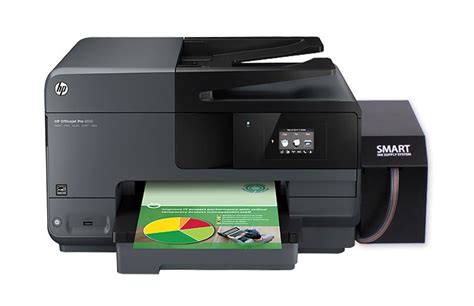 무한잉크복합기 추천 Hp Officejet Pro 8640 프린트복사스캔팩스 지오테크잉크 네이버 블로그