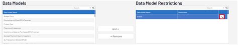 How To Restrict The Data For Specific User Or Group In Sei Sage X3