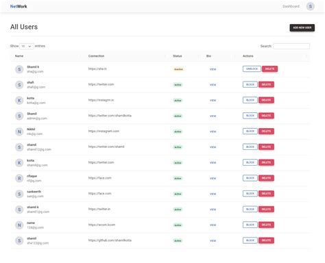 Github Shamilkottanetwork A Simple Nodejs Crud App That Have User Signup Login And Profile