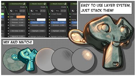 Sakuga Toon Shader Cycles And Eevee Blender Market