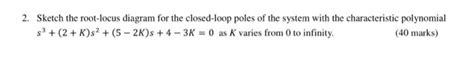 Solved Sketch The Root Locus Diagram For The Closed Loop Chegg Com