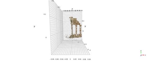 Github Renureddyk 3d Reconstruction Using Two View And Multi View Stereo