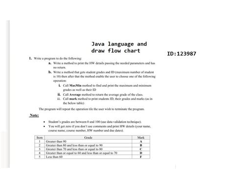 Solved Id123987 Java Language And Draw Flow Chart 1 Write