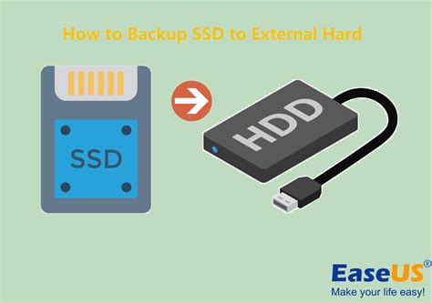 Backup Ssd To External Hard Drive Hdd 3 Ways 🥇
