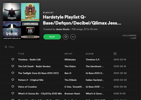 15 Top Spotify Playlists For Designers To Boost Your Creative Fuel